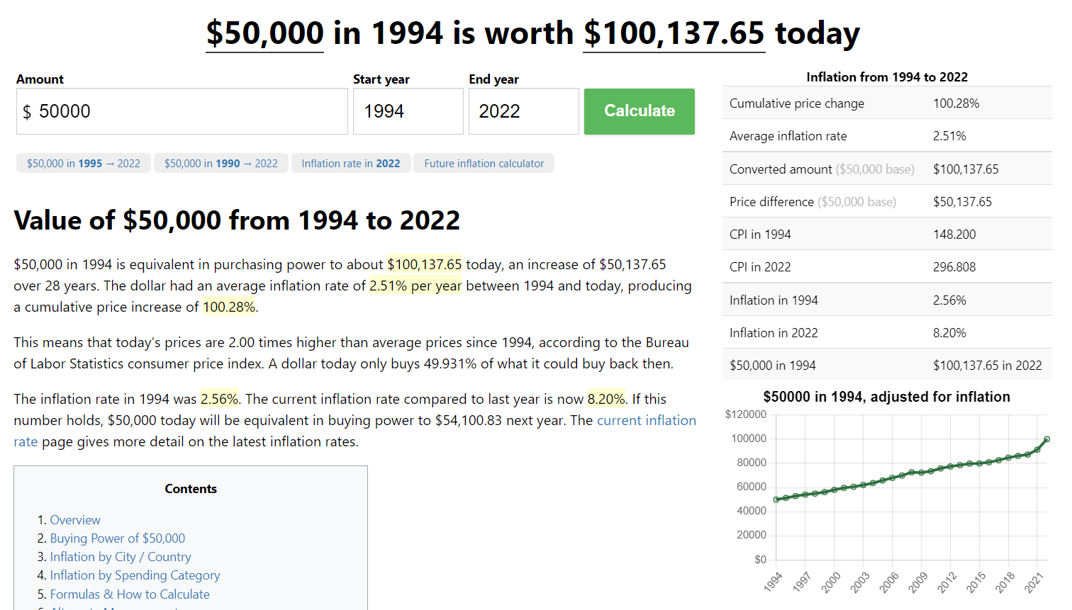Census Project - A Pictorial Odyssey :)